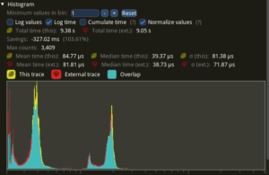 How (Not) to Improve Voxel Meshing Performance - Spacefarer